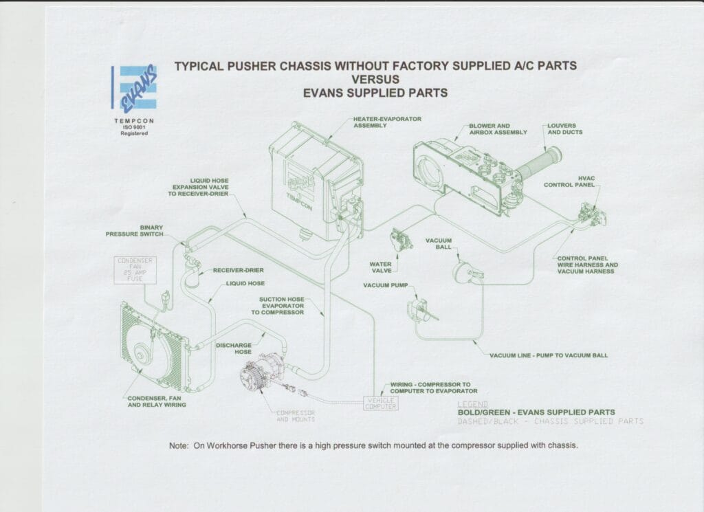 Evans Spec Sheet Typical Pusher Chassis - Comfort Air GR LLC RV HVAC Parts