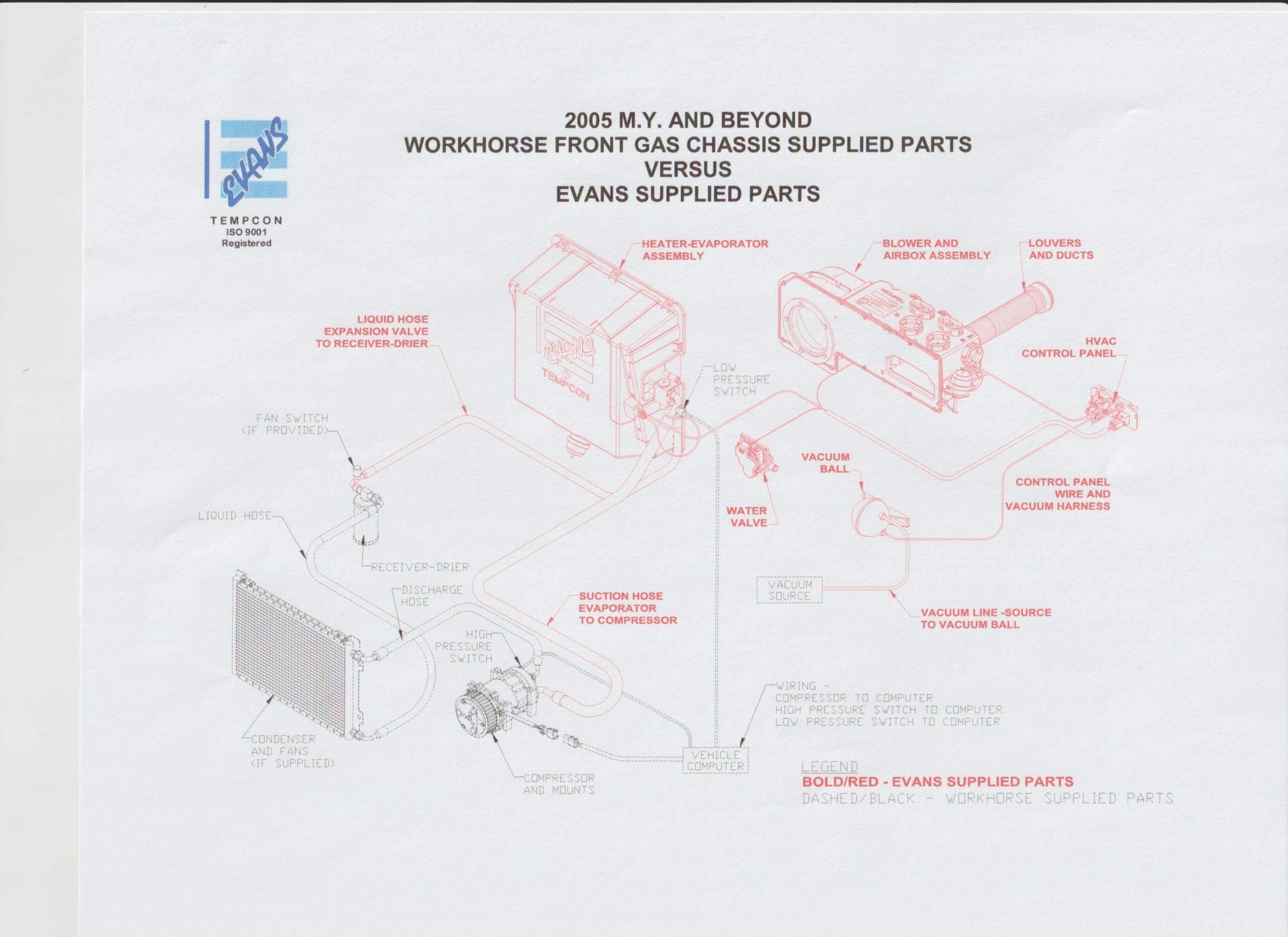 Evans Spec Sheet Typical Pusher Chassis - Comfort Air GR LLC RV HVAC Parts